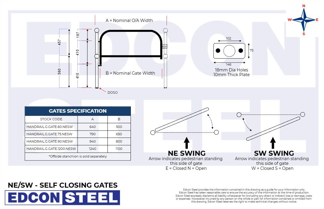 Buy Handrail Handrail Galvanised Mild Steel | Edcon Steel