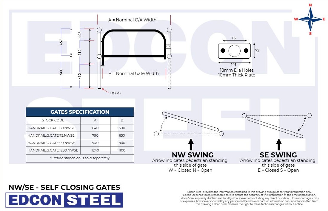 Buy Handrail Handrail Galvanised Mild Steel | Edcon Steel